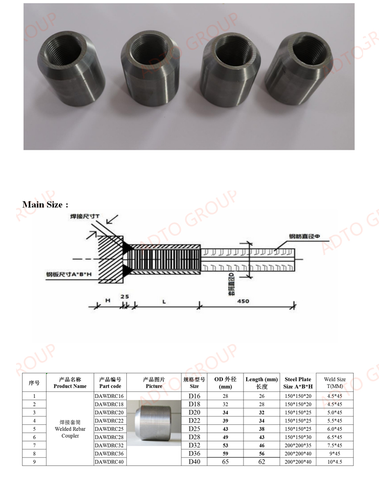 building material supplier, building material manufacturer - ADTOOO ...