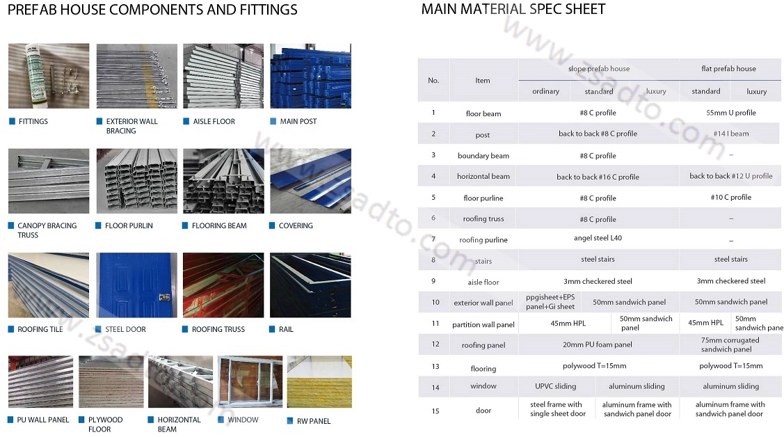 building material supplier, building material manufacturer - ADTOOO ...